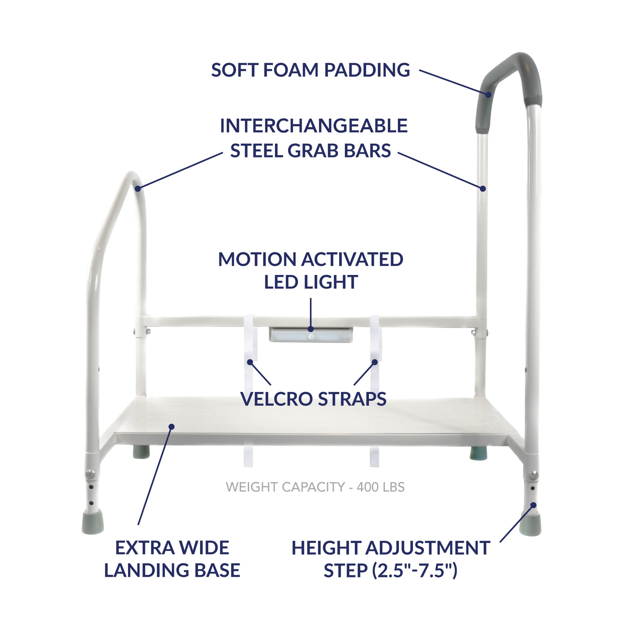 The Step2bed is the Ideal Bedside Safety Step and the Safest Way to Get ...
