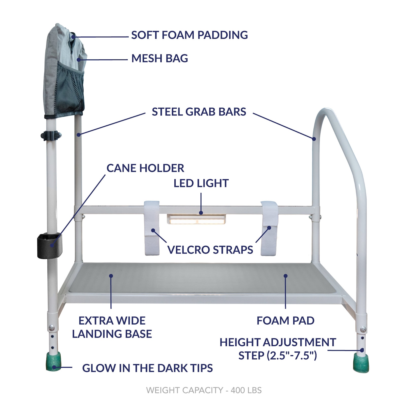 Step2bed Deluxe Bed Rails for Elderly Adults - Etsy