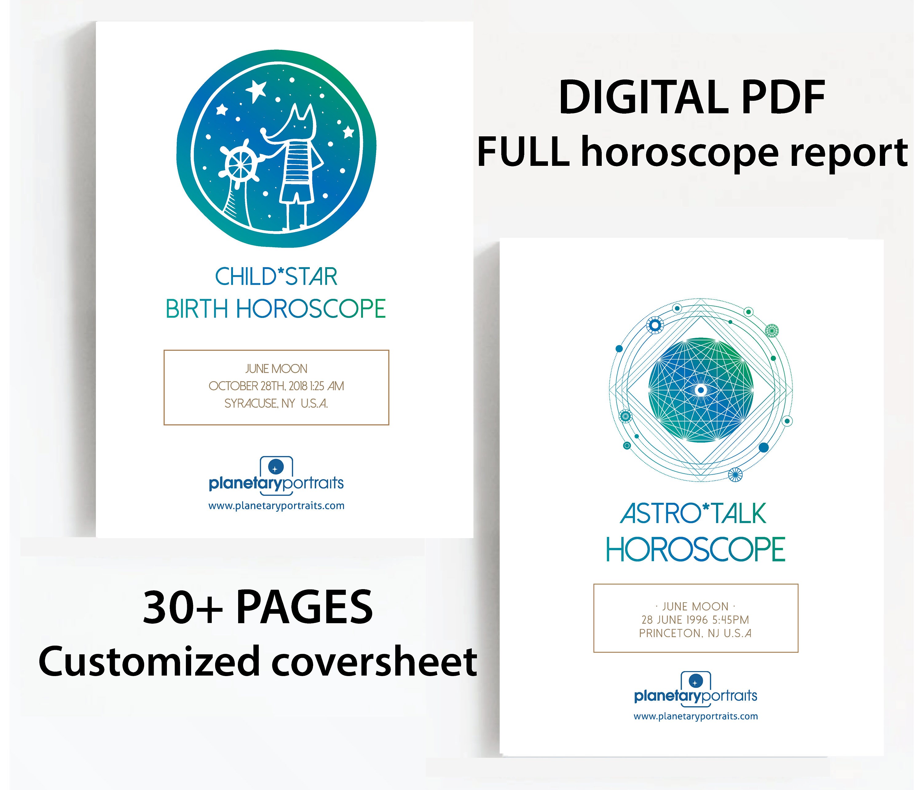 Custom Birth Chart print Full Horoscope Report - Etsy