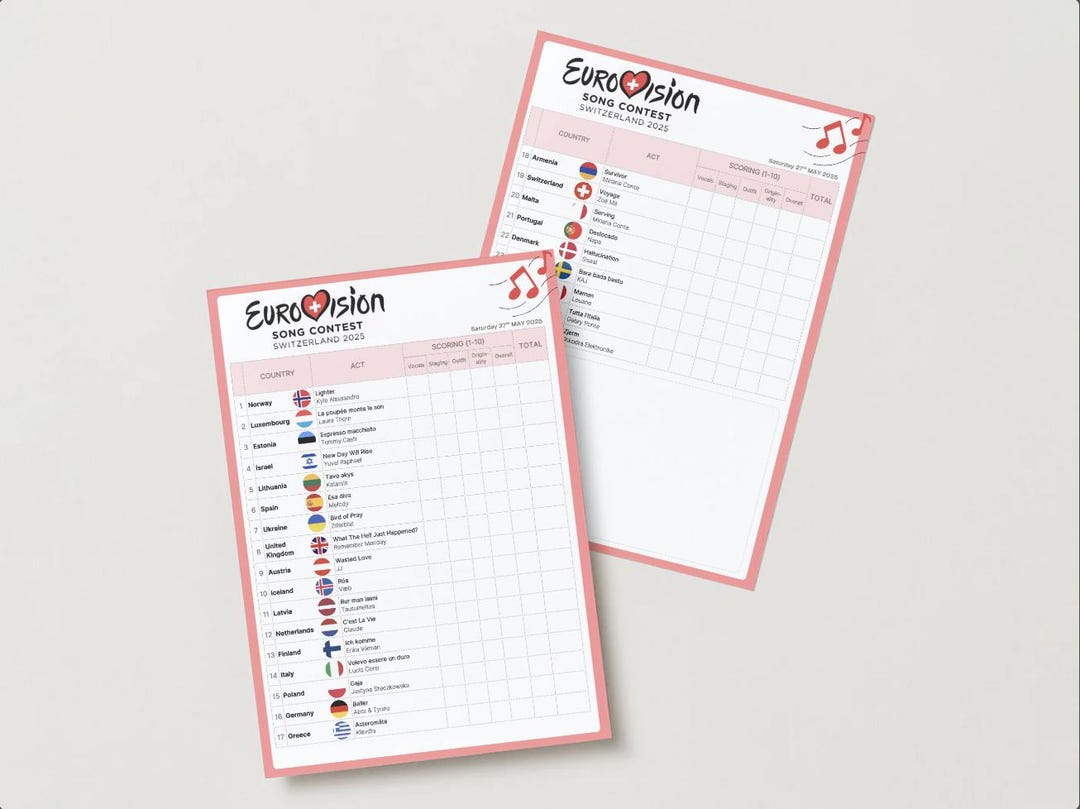 Eurovision FINALS 2025 Scoring Sheets / Scorecards - Digital Prints ...