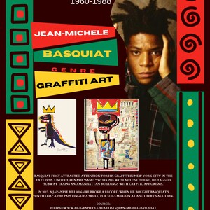 Black History / Heritage Month Artist Showcase - Etsy