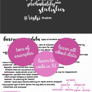 38 Pages !! University/college Level Introductory Statistics and ...