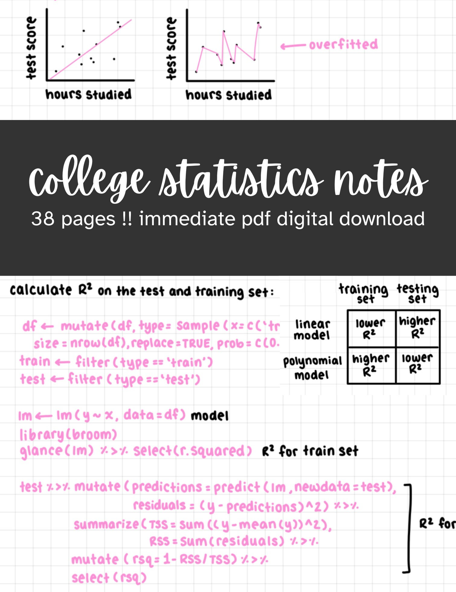 38 Pages !! University/college Level Introductory Statistics and ...
