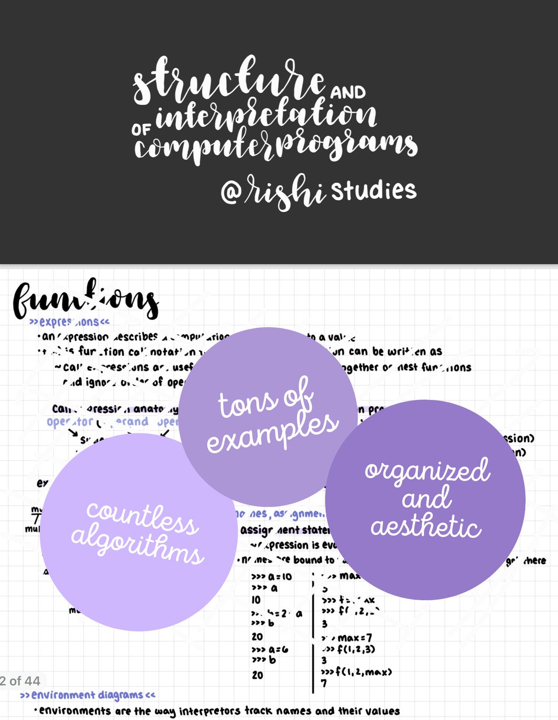 44 Pages ! University/college Level Introductory Computer Science Notes ...