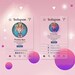 Customized Printed PVC Transparent Business Cards, Facebook and ...