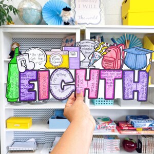 8th Grade End of Year Memory Book, Reflection Craftivity, Last Week of ...