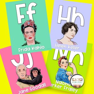 Womens History Bulletin Board, Women's History Month Alphabet Poster ...