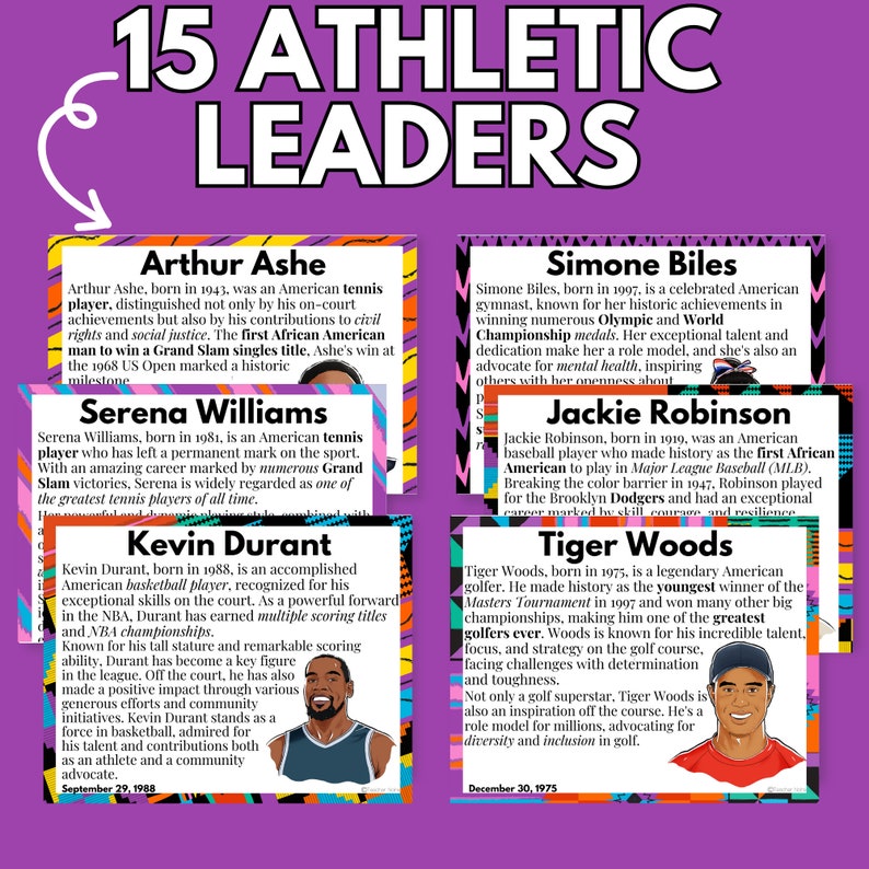 Black History Month Athletes, Famous Black Athletes Posters, African ...