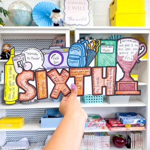 6th Grade End of Year Memory Book, Reflection Craftivity, Last Week of ...