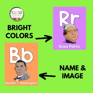 Black History Month Bulletin Board, Black History Month Alphabet Poster ...