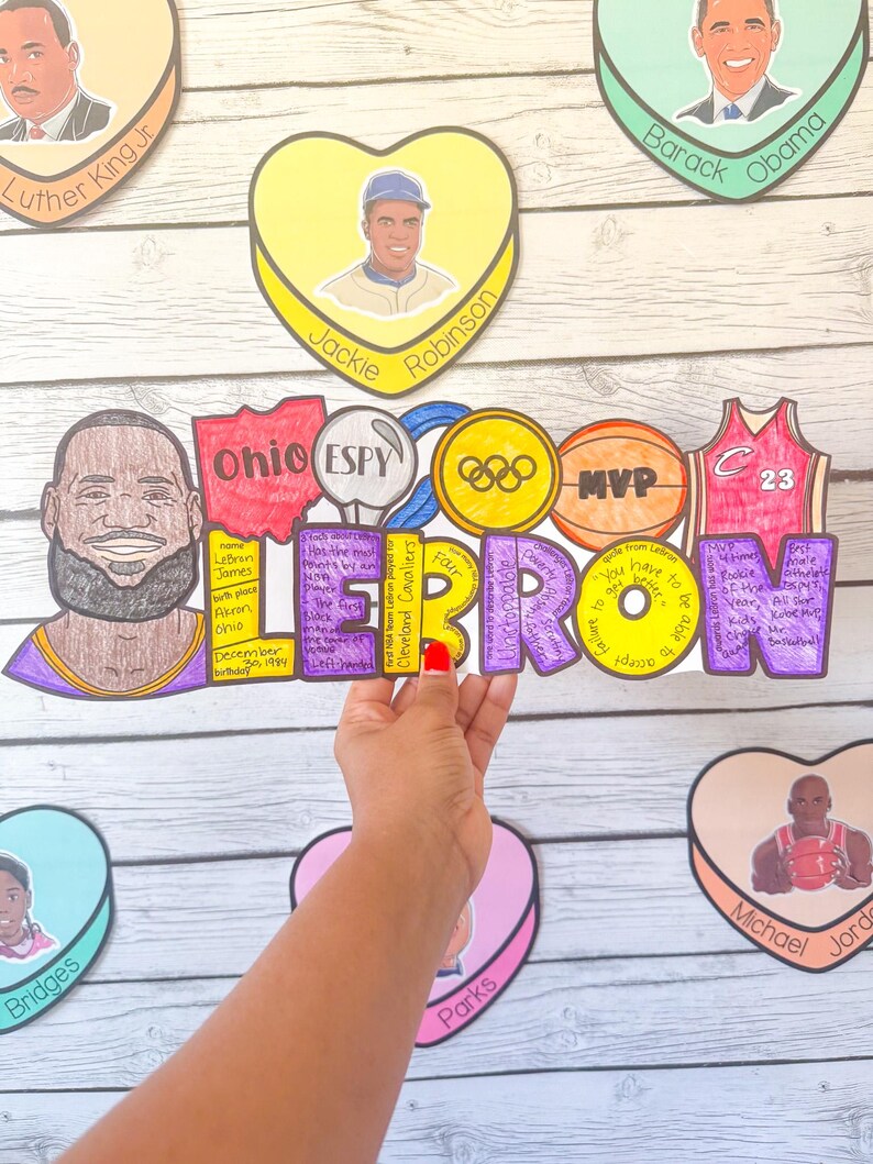 Lebron James Craft | Famous Person Biography Research Project ...