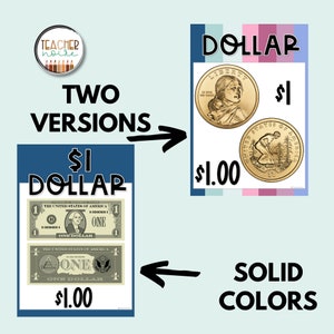 U.S. Currency Money Poster, Coin Poster, Bills Poster, Money Order ...