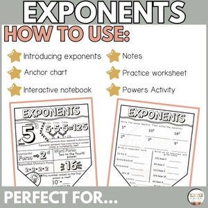 Exponents Notes, Exponents and Powers Worksheet, Math Notes With ...