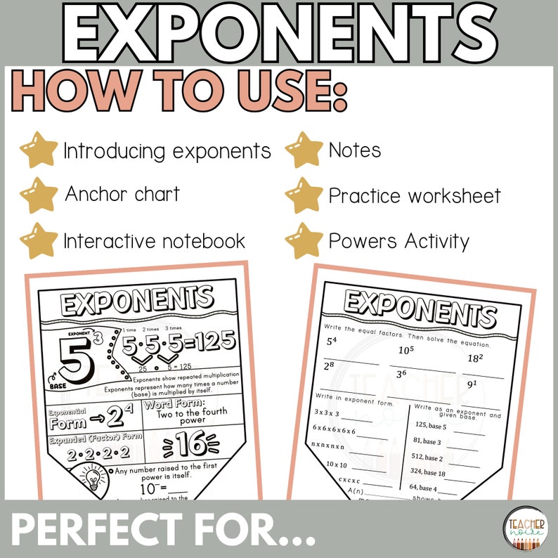 Exponents Notes, Exponents and Powers Worksheet, Math Notes With ...