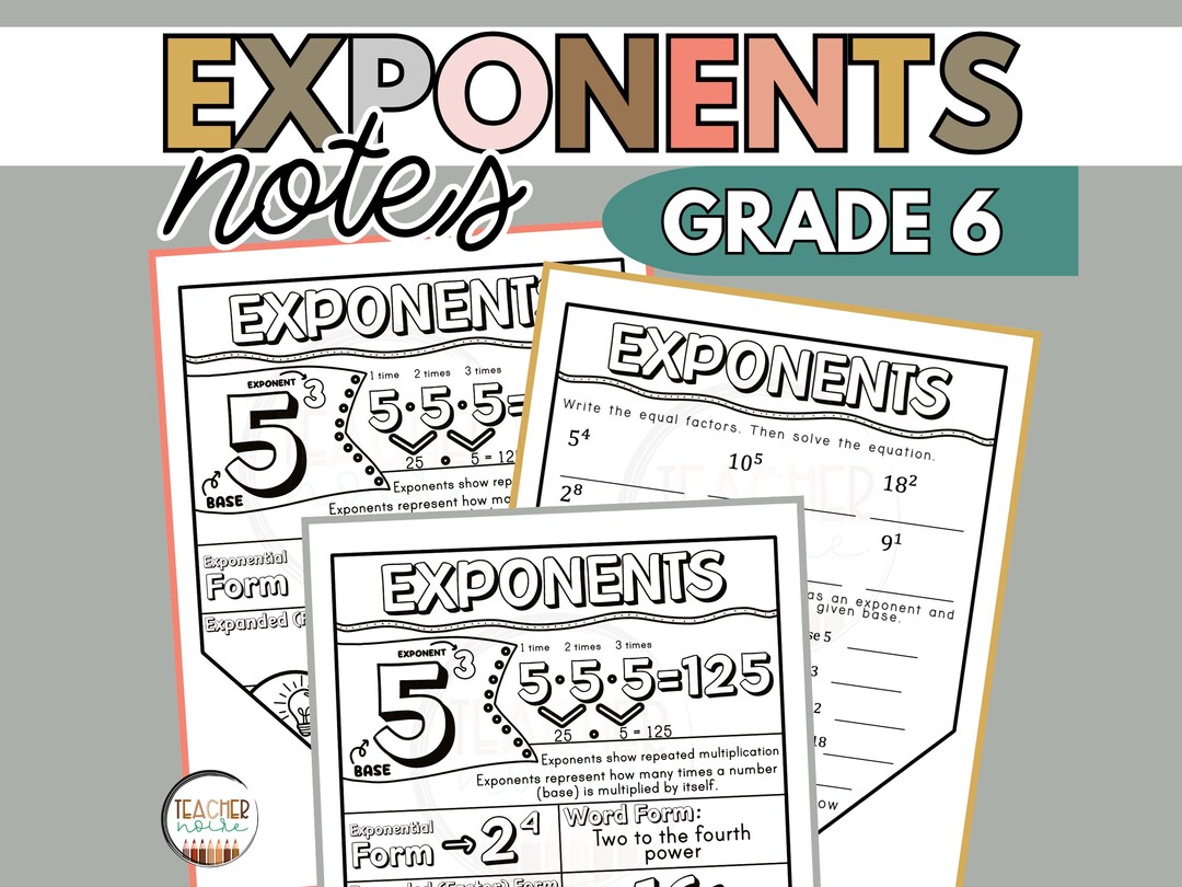 Exponents Notes, Exponents and Powers Worksheet, Math Notes With ...