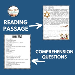 Yom Kippur Activities, Celebrate Yom Kippur, Jewish Holiday, Yom Kippur ...