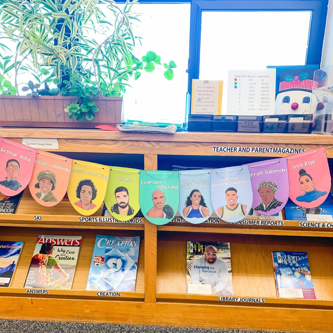 Women's History Month Bulletin Board, Abc's of Women's History Garland ...