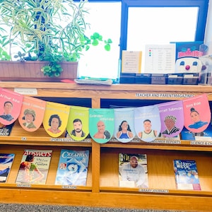 Women's History Month Bulletin Board, Abc's of Women's History Garland ...