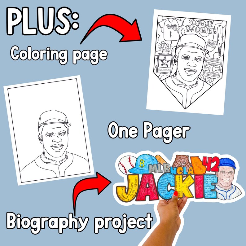 Jackie Robinson | Reading Comprehension Passage, Biography Project ...