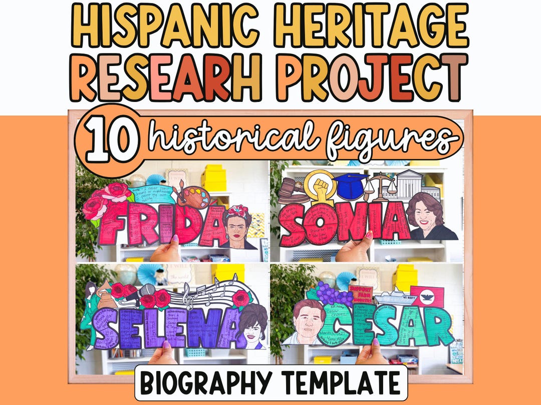 Hispanic Heritage Month Project, Biography Template, Bulletin Board ...
