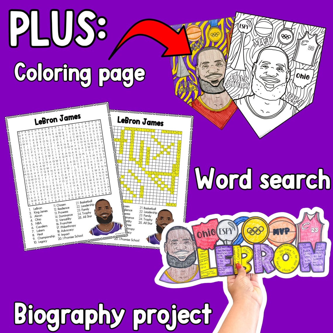 Lebron James | Reading Comprehension, Famous Athletes, Biography ...