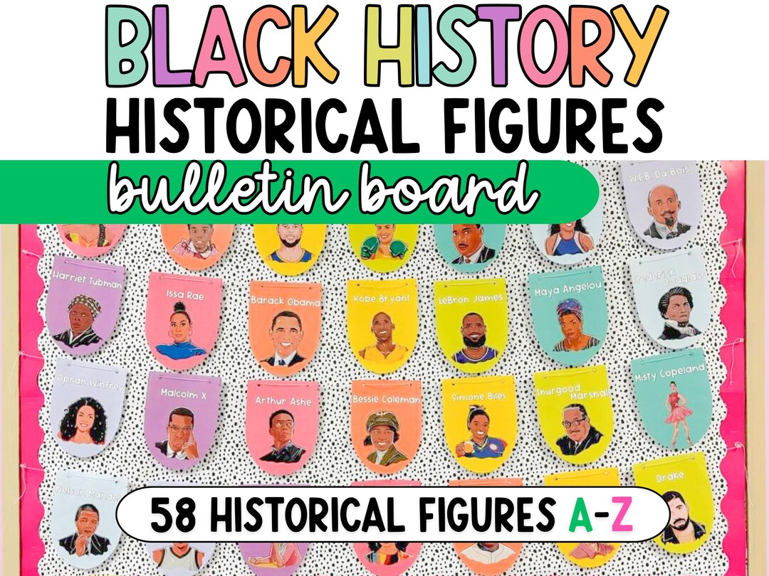 Black History Month Bulletin Board, Abc's of Black History Garland ...