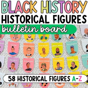 Black History Month Bulletin Board, Abc's of Black History Garland ...