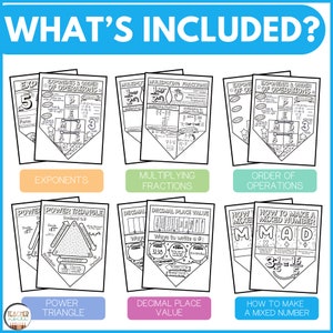 Math Notes, Interactive Math Notebooks and Poster Bundle, Math Notes ...