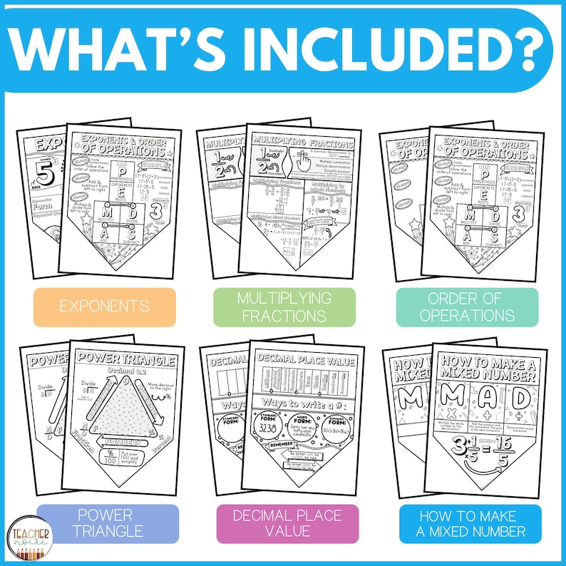 Math Notes, Interactive Math Notebooks and Poster Bundle, Math Notes ...