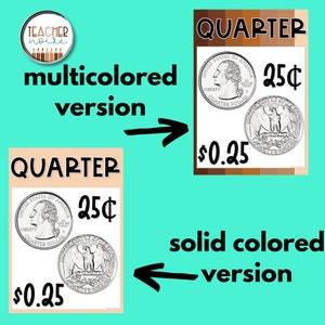 US Coin Posters | Coin Value Poster, United States Coins, American ...