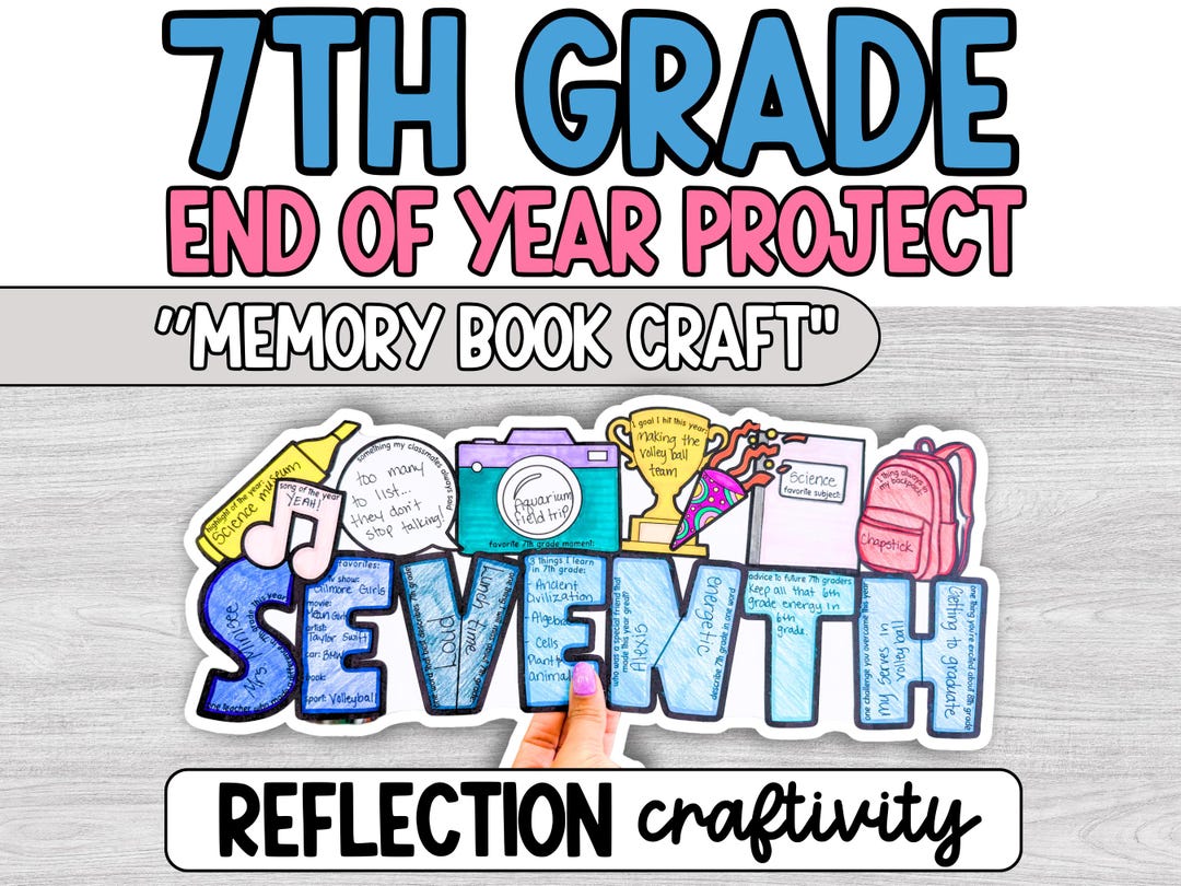 7th Grade End of Year Memory Book, Reflection Craftivity, Last Week of ...