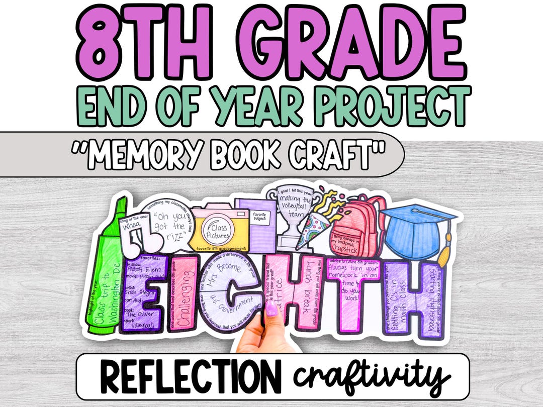 8th Grade End of Year Memory Book, Reflection Craftivity, Last Week of ...