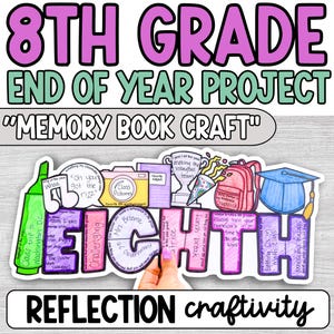 8th Grade End of Year Memory Book, Reflection Craftivity, Last Week of ...