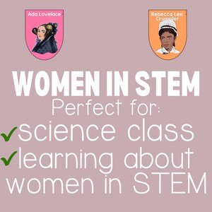 Women in Stem, Women in Science Posters, Women's History Month, Famous ...