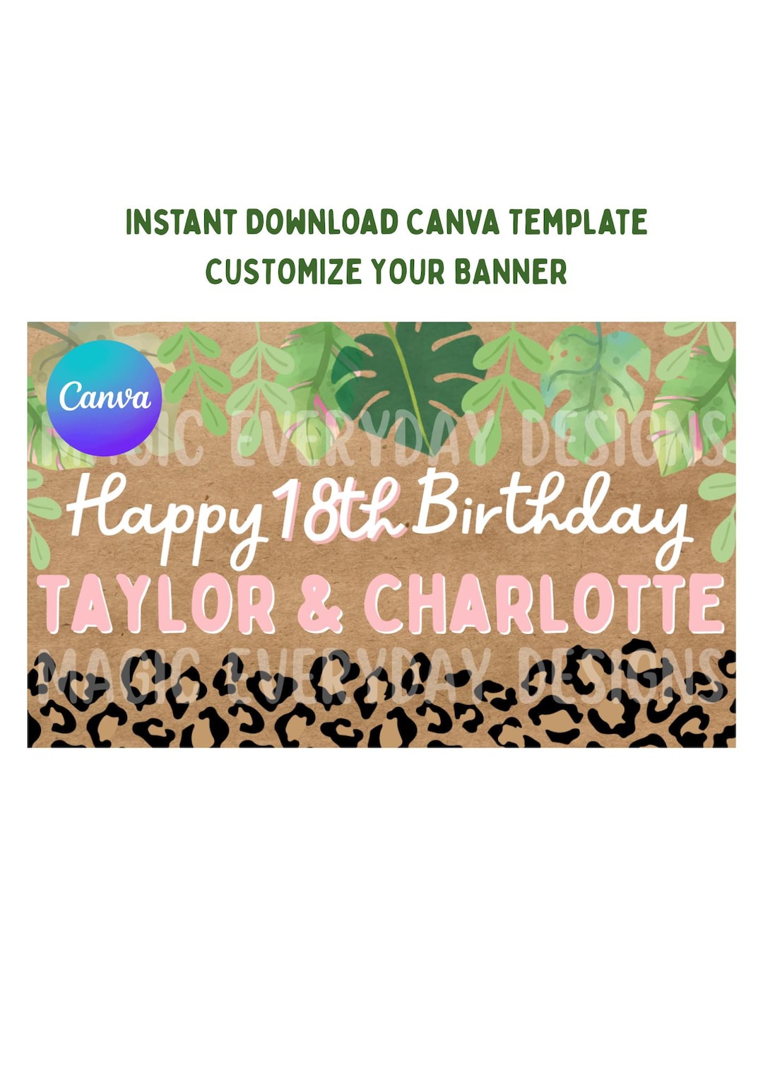 Jungle Theme Birthday Banner Template: Editable Canva Design (instant ...