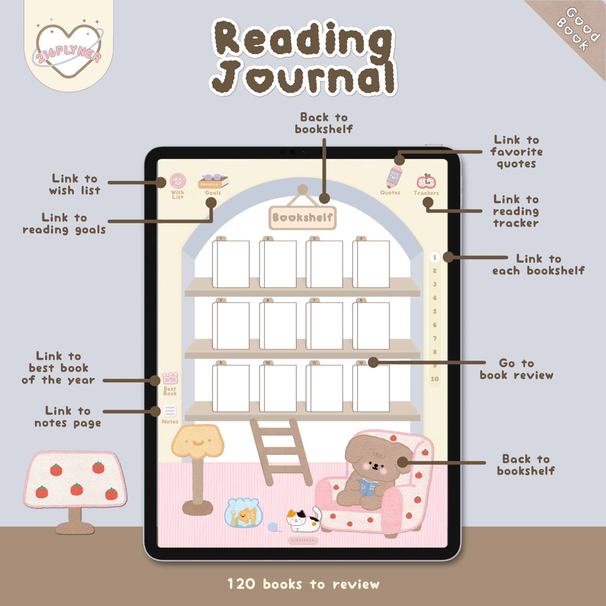 Digital Reading Journal | Book Tracker, Reading Log, Book Review ...