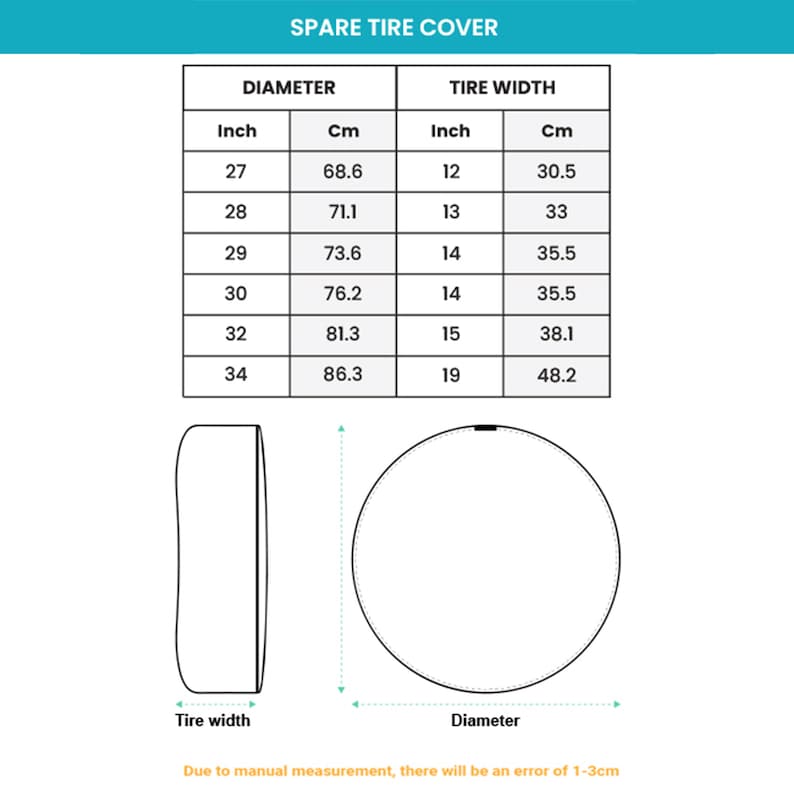 Let the Adventure Begin Spare Tire Cover, Vacation Mode, Camping Camper ...