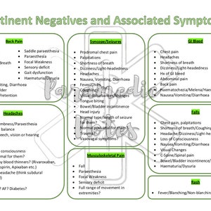 Pertinent Negatives and Associated Symptoms - Etsy