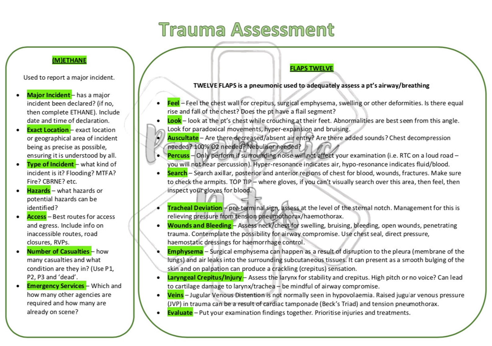 Trauma Assessment - Etsy UK