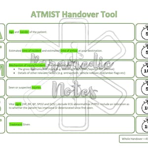 Handover Tools - Etsy