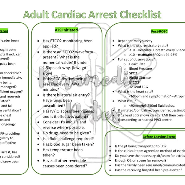 Cardiac Arrest - Etsy