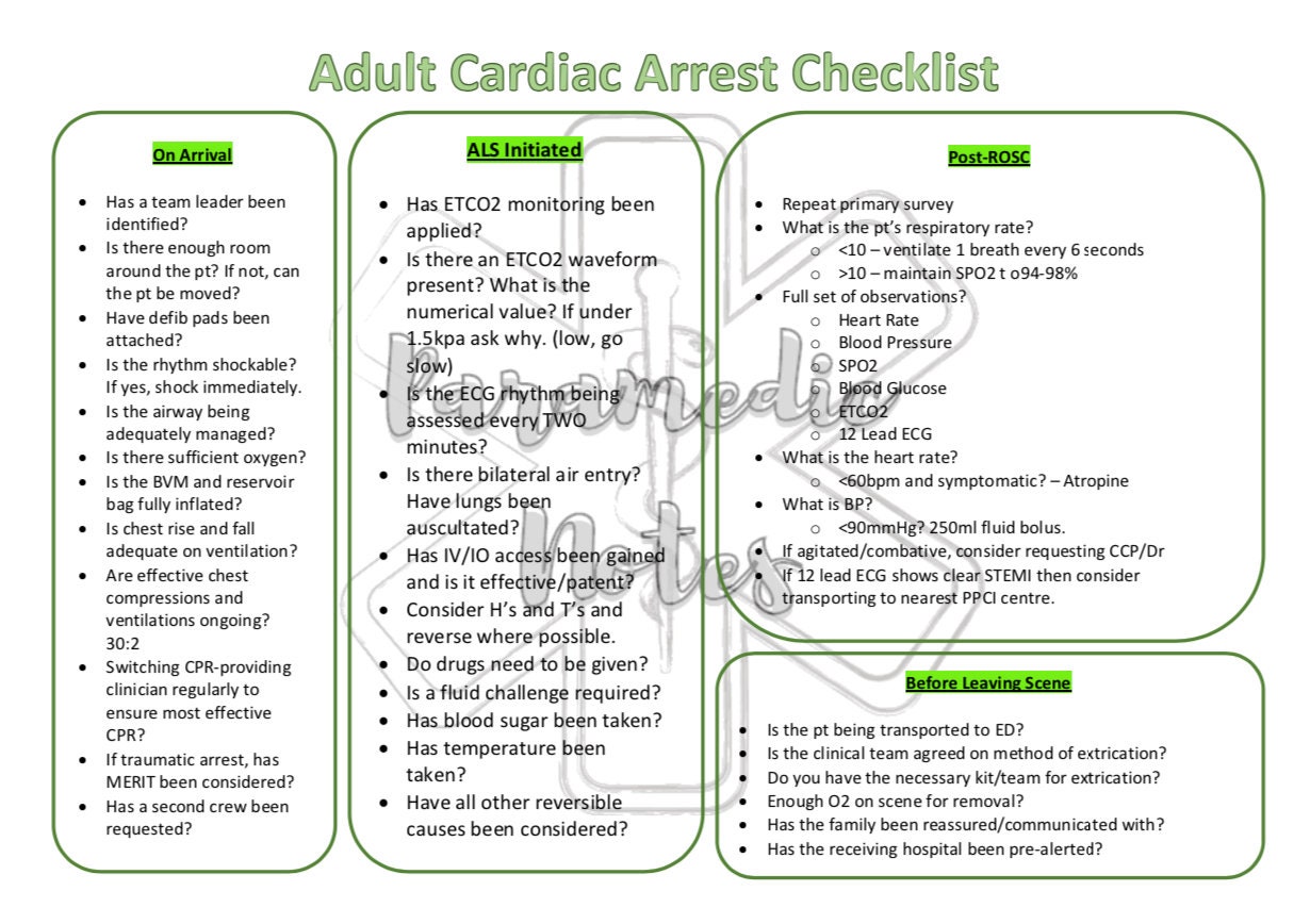 Adult/paediatric Cardiac Arrest Checklists - Etsy UK