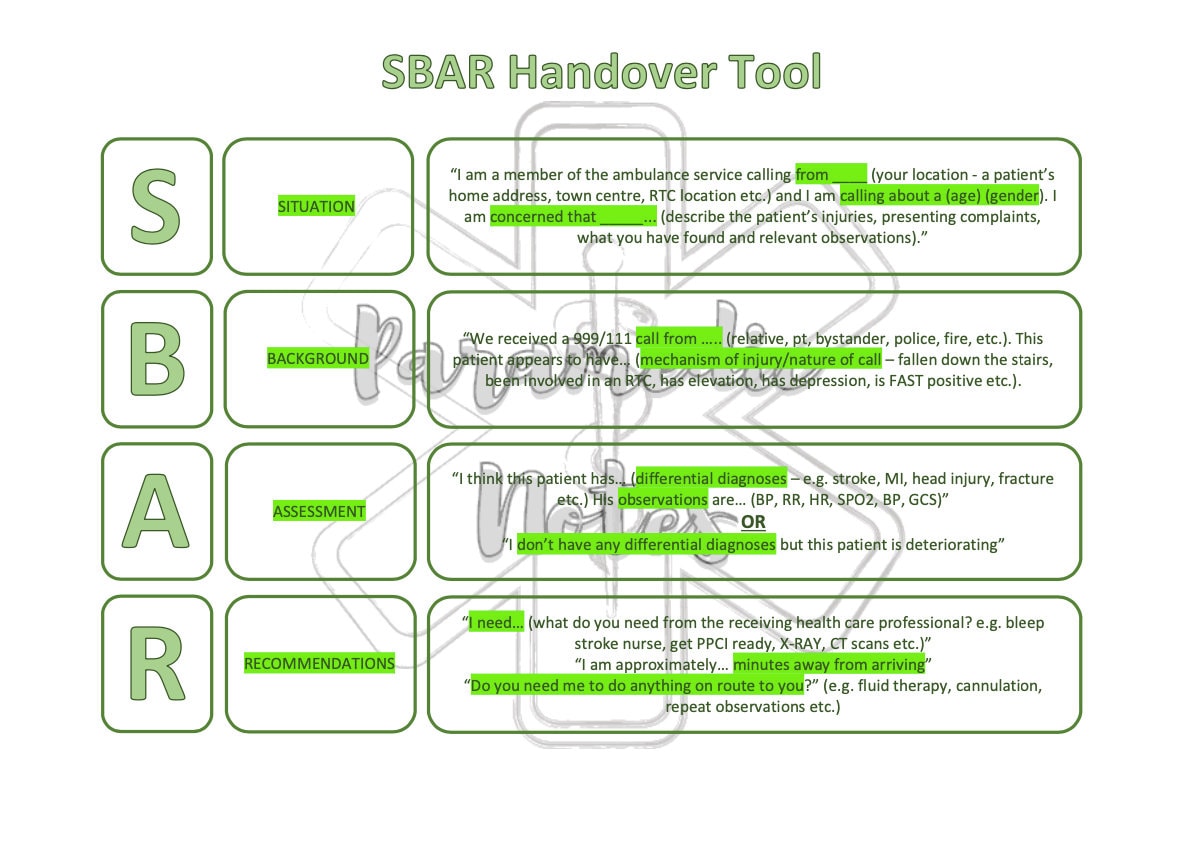 Handover Tools - Etsy