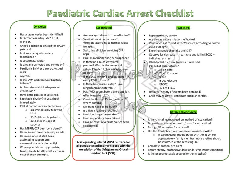 Adult/paediatric Cardiac Arrest Checklists - Etsy