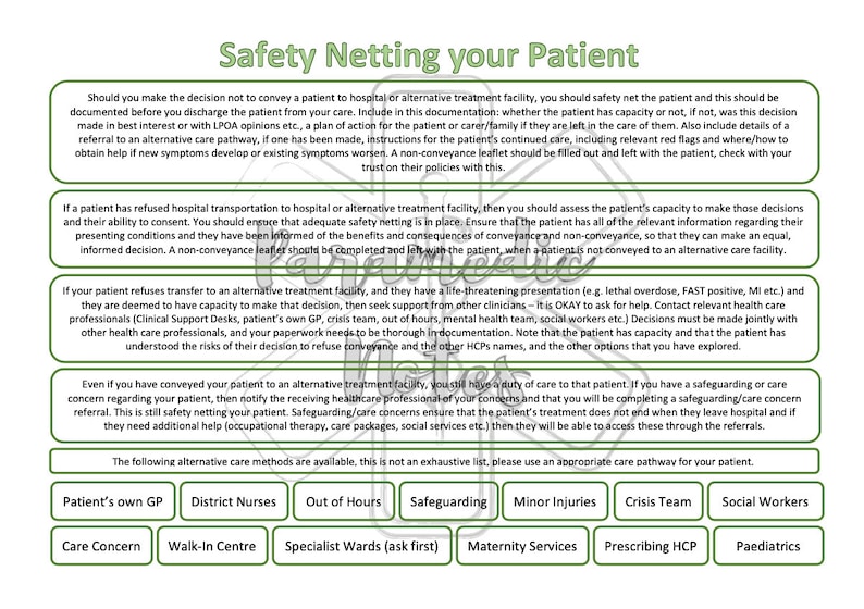 Safety Netting - Etsy