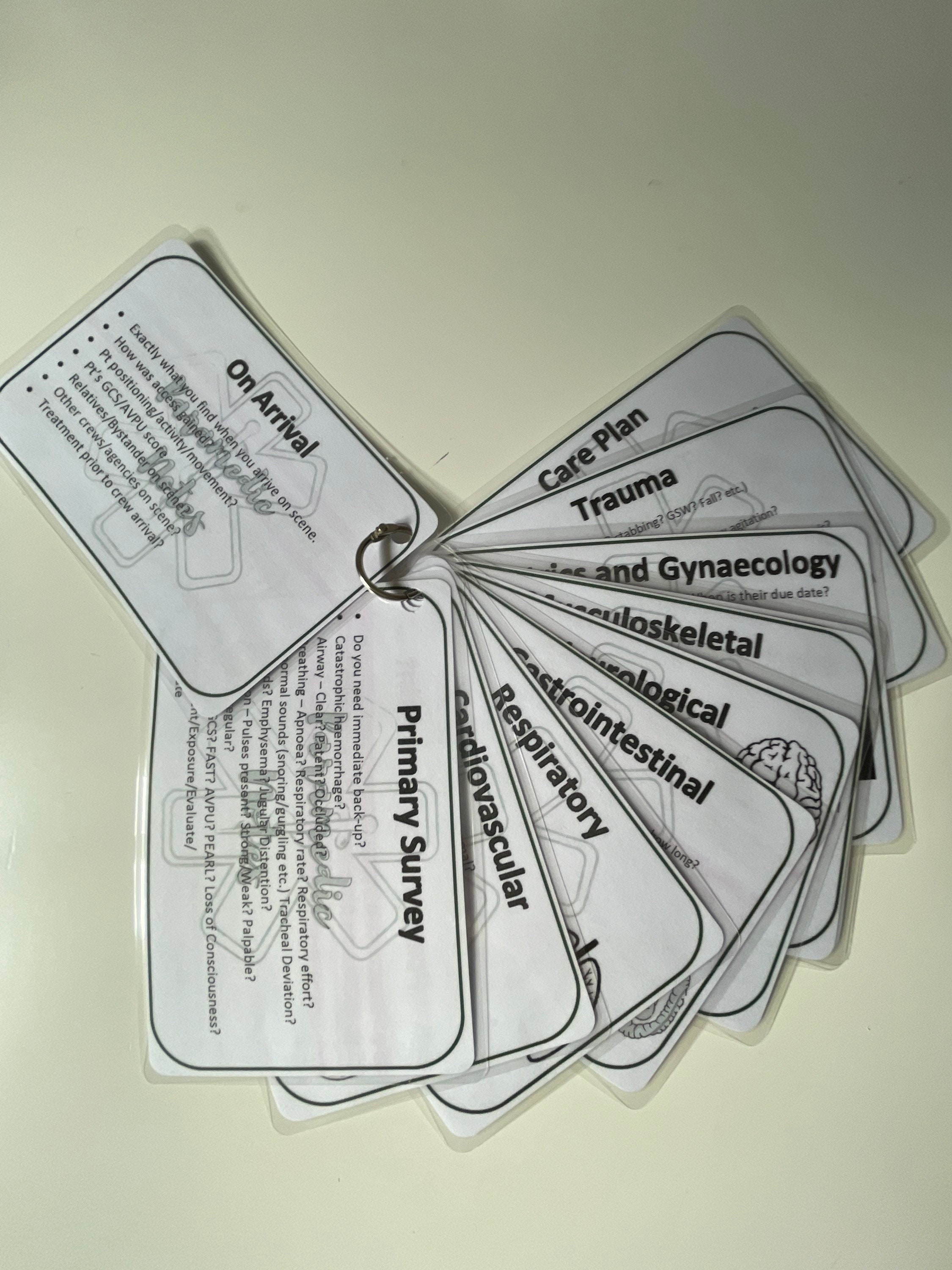 Review of Systems (filling in an Eprf) FLASHCARDS - Etsy