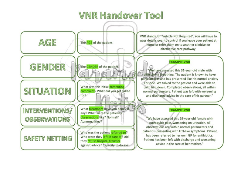Handover Tools - Etsy