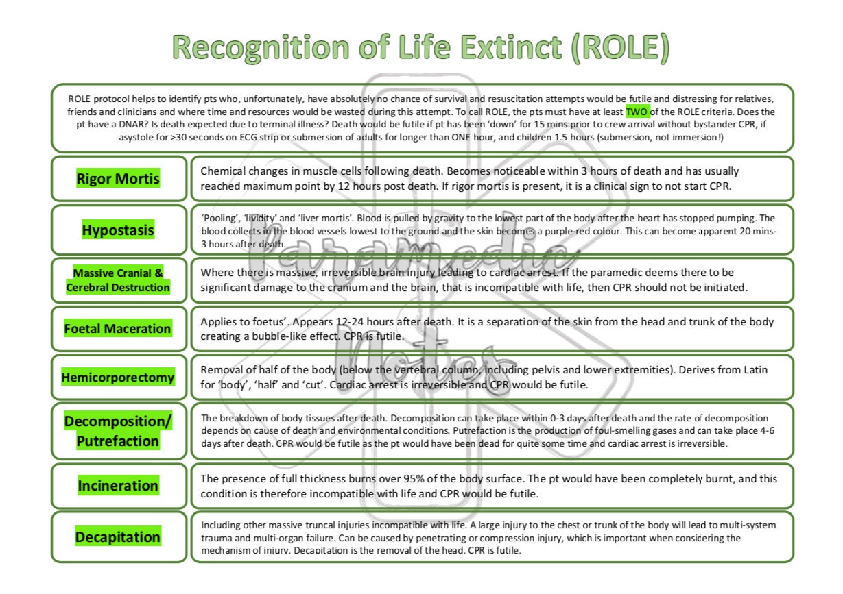 Recognition of Life Extinct ROLE Criteria - Etsy