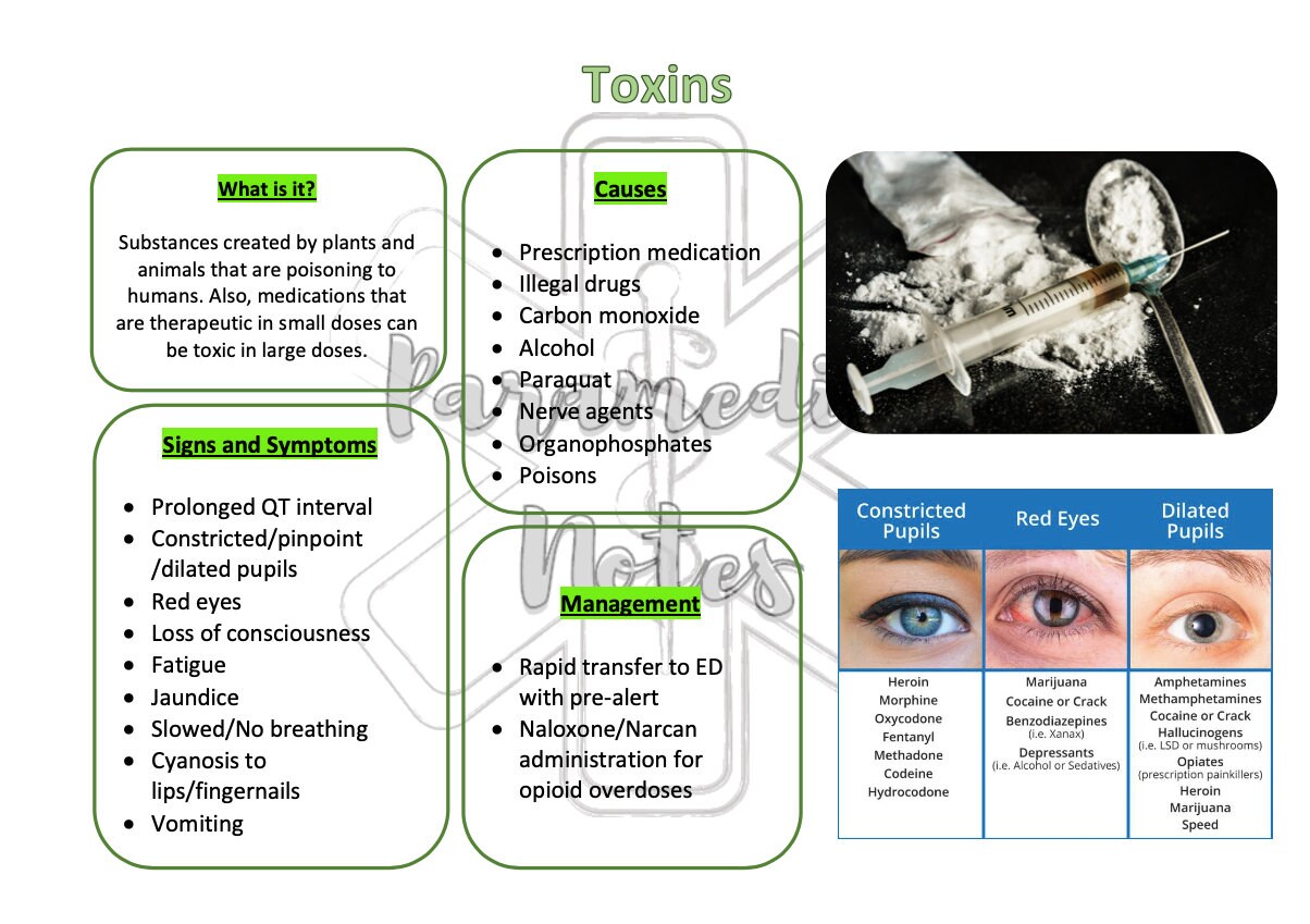 Cardiac Arrest Reversible Causes - Etsy