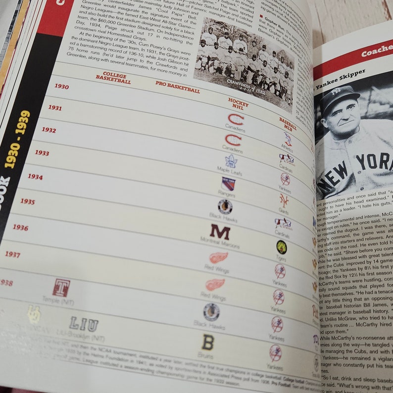 ESPN Sports Century - Hardcover- Coffe Table Book - Etsy